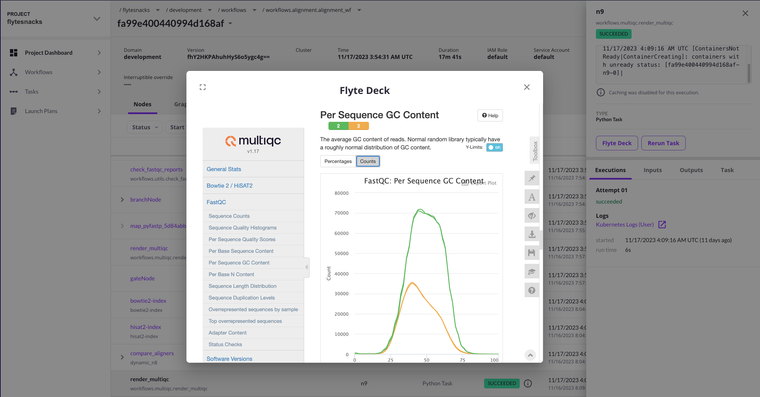 Bioinformatics on Flyte: Read Alignment Bioinformatics on Flyte: Read Alignment