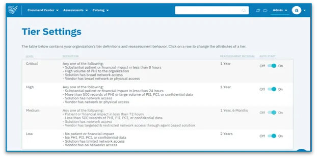 Censinet RiskOps™ | Censinet