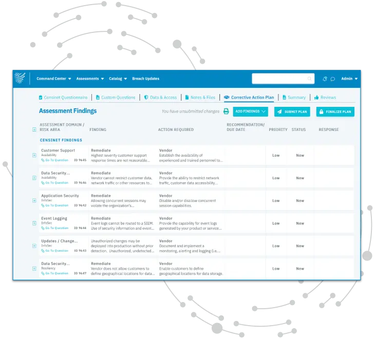 Censinet RiskOps™ | Censinet