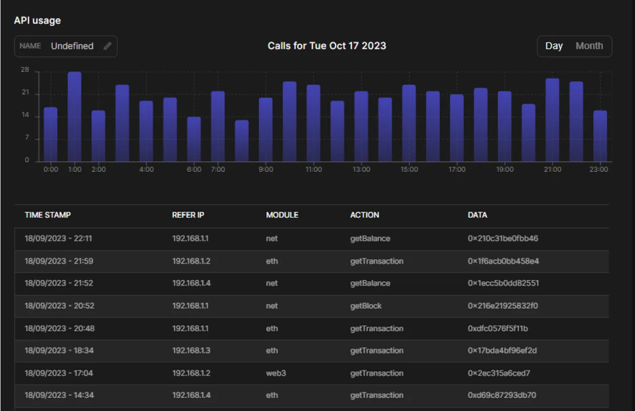 Voyager | The block explorer for Starknet