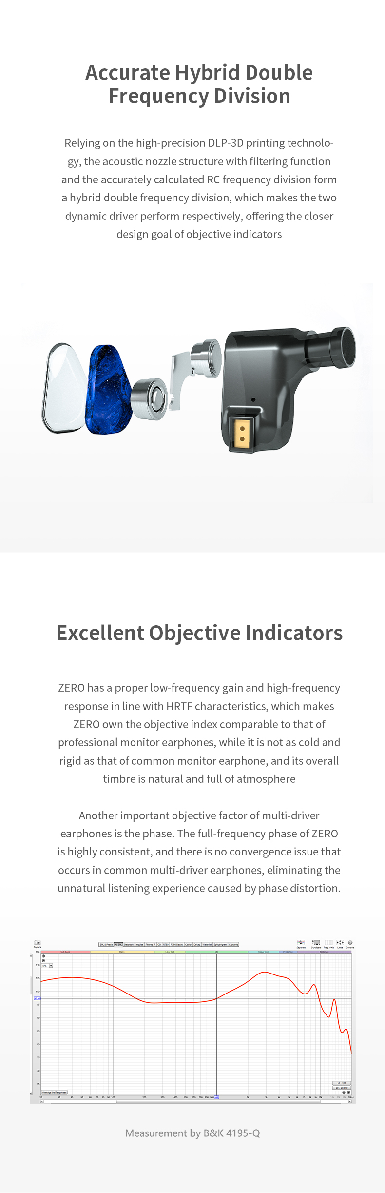 TRUTHEAR ZERO Dual Dynamic Driver Headphone