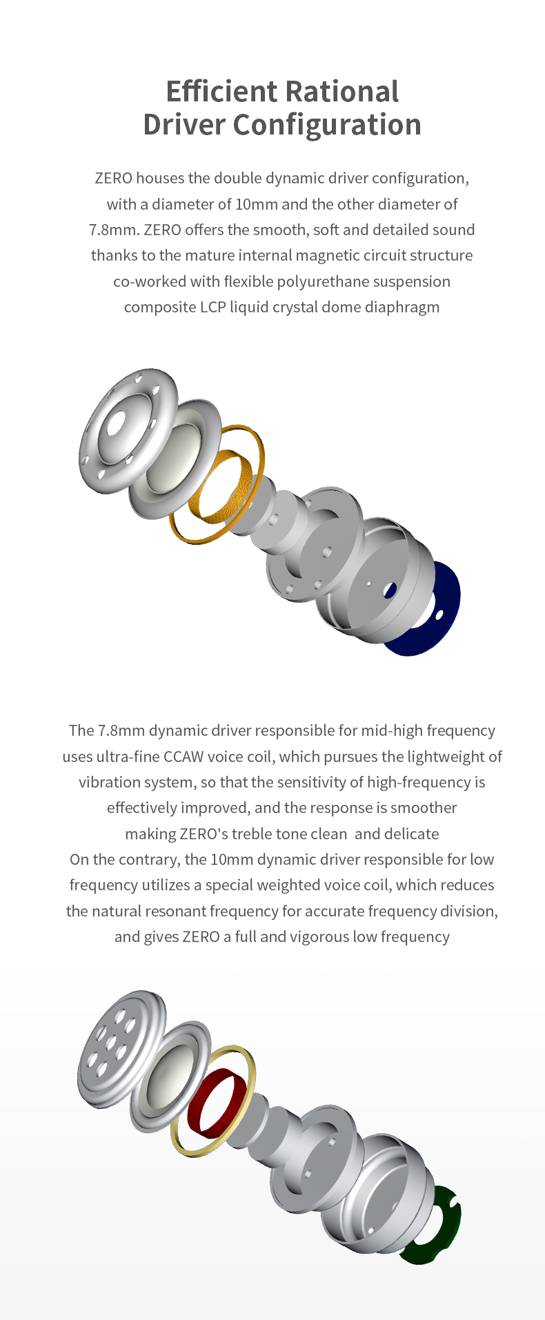TRUTHEAR ZERO Dual Dynamic Driver Headphone
