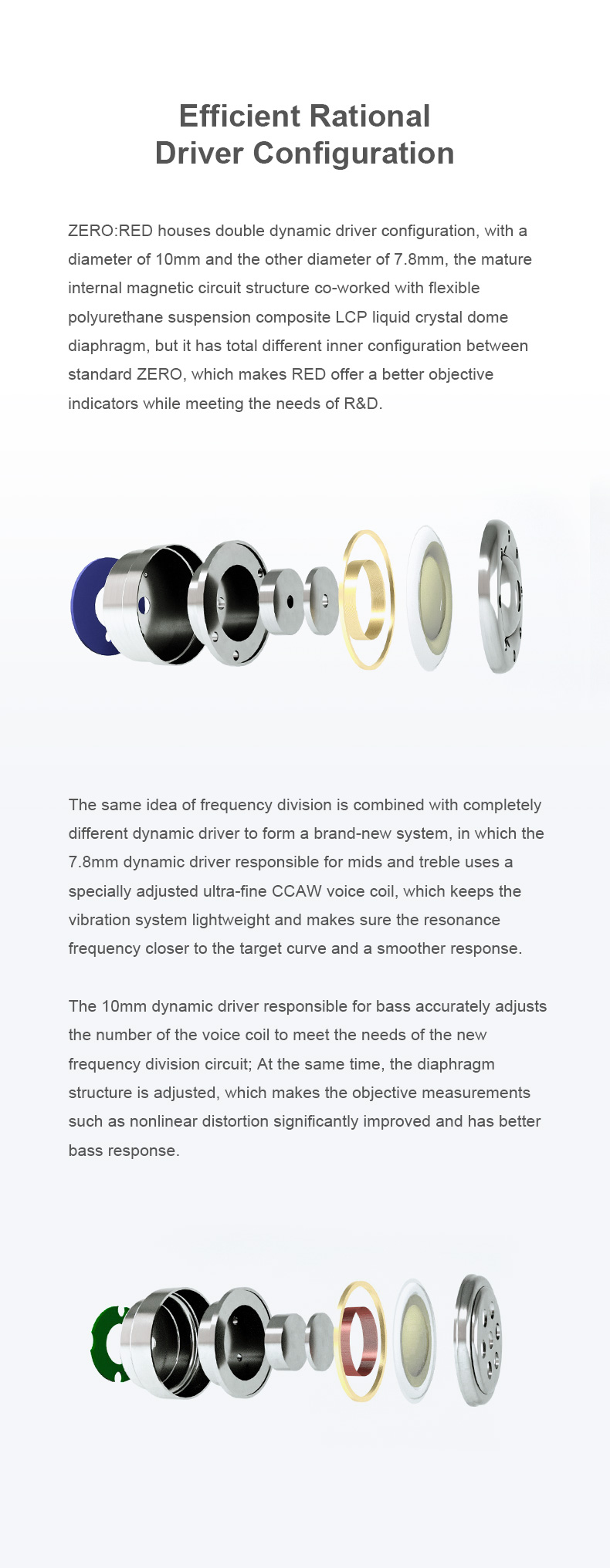 TRUTHEAR ZERO:RED Dual Dynamic Driver Headphone