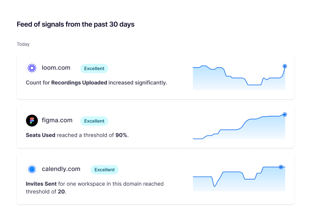 Freightify : Online Freight Rate Management Solutions