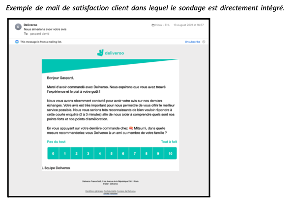 🎯 4 canaux de diffusion (avec exemple) pour atteindre efficacement vos ...