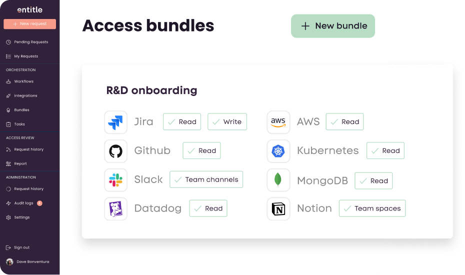 Entitle | Just In Time Access Management