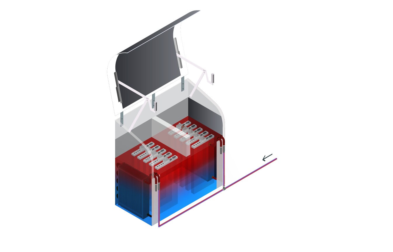 What is Immersion Cooling