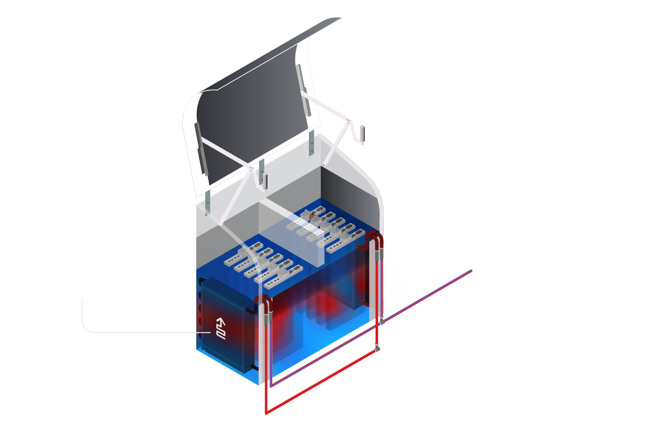 What is Immersion Cooling