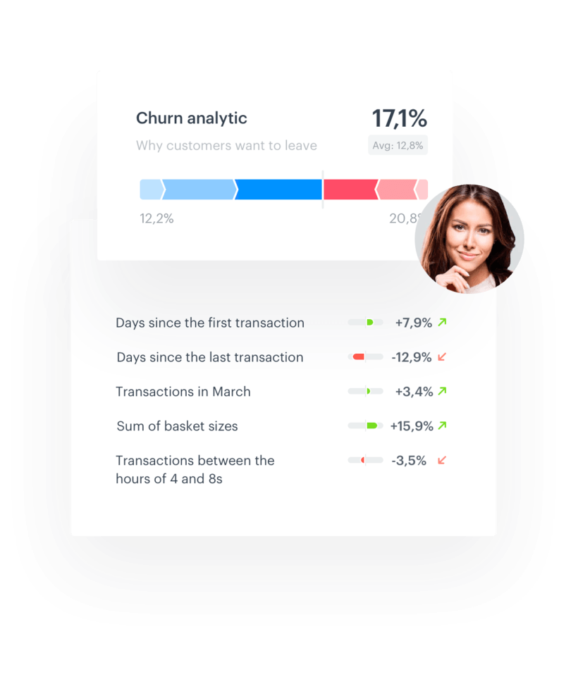 Synerise | Analytics