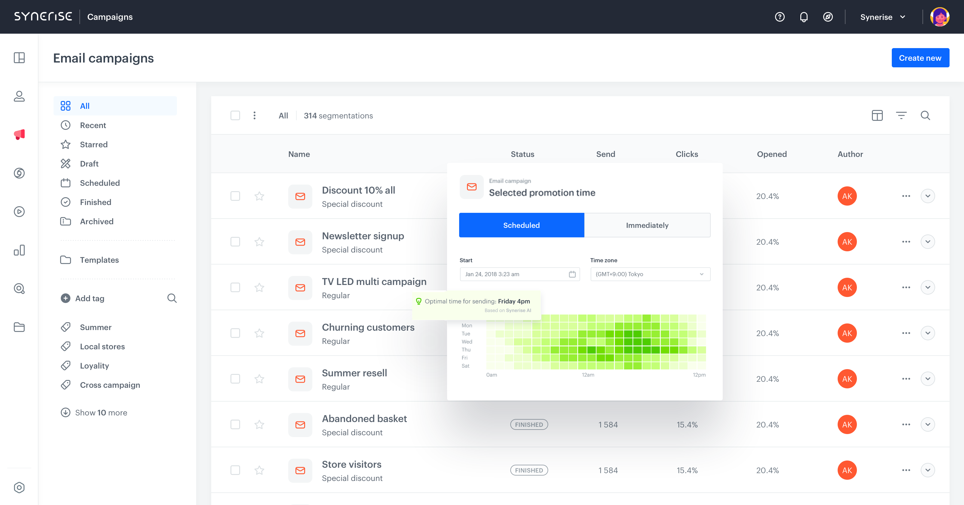 Synerise | Martech Stack