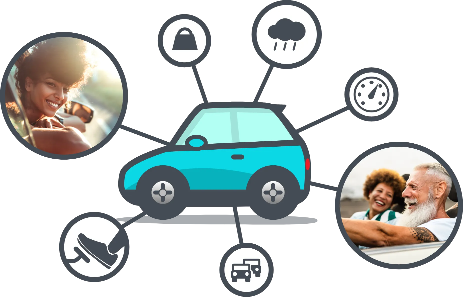 Your Electric Vehicle Journey Starts Here | EV.Guide