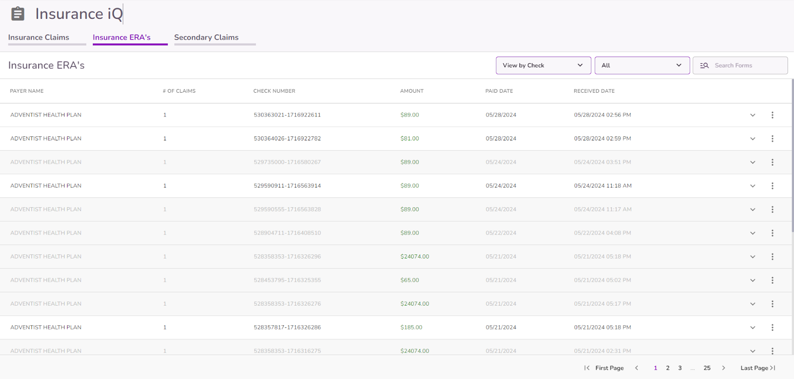 Understanding The View By Check Option On The Era Log Tiq Help Center