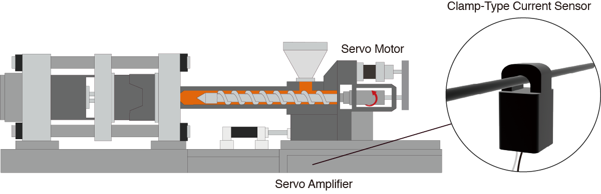 Sensorless Short Shot Detection Technology | MAZIN,inc.