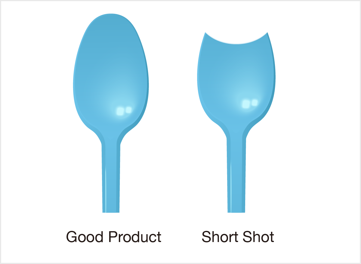 Sensorless Short Shot Detection Technology | MAZIN,inc.