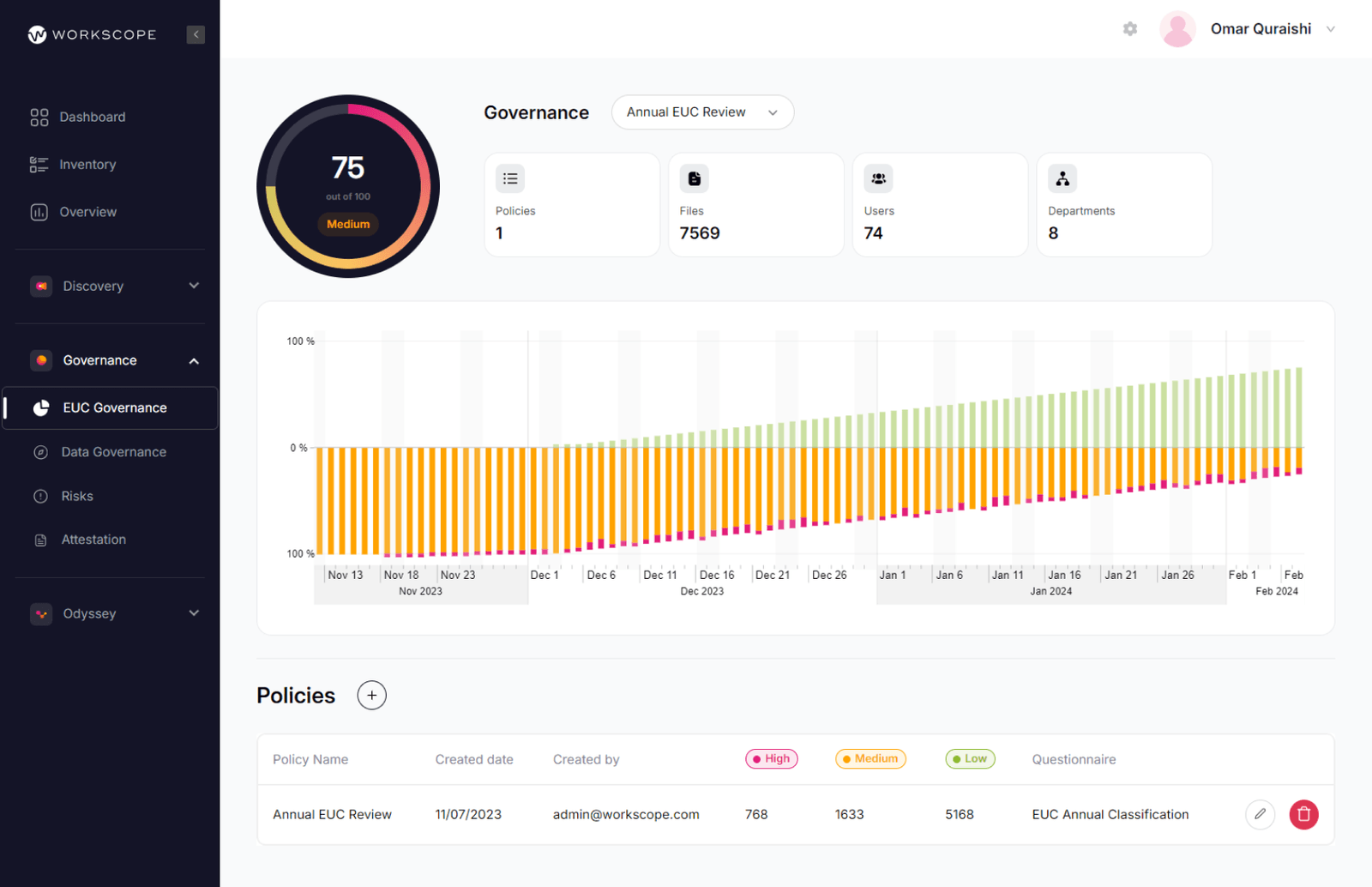EUC & Spreadsheet Governance, Task Mining, Risk & Control