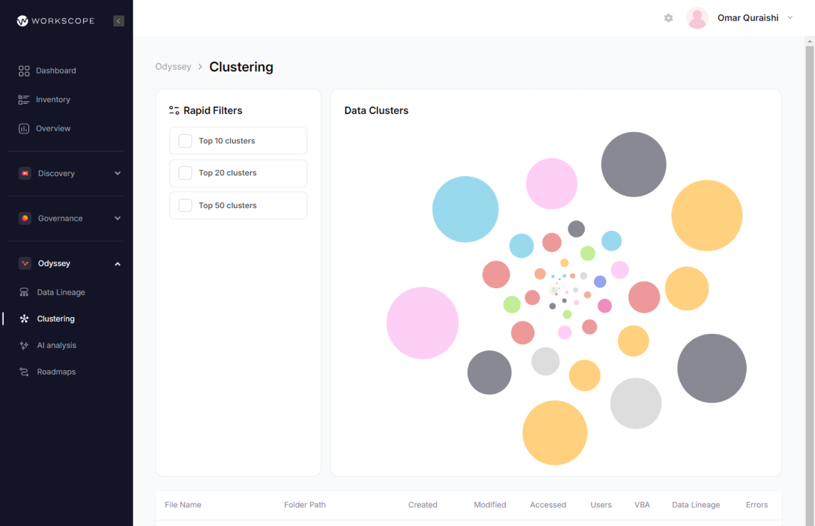EUC & Spreadsheet Governance, Task Mining, Risk & Control