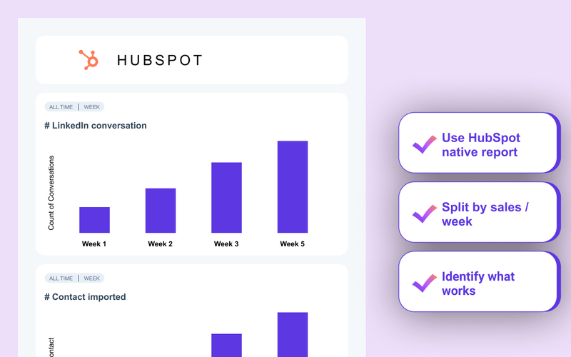 Sync LinkedIn Messages to HubSpot
