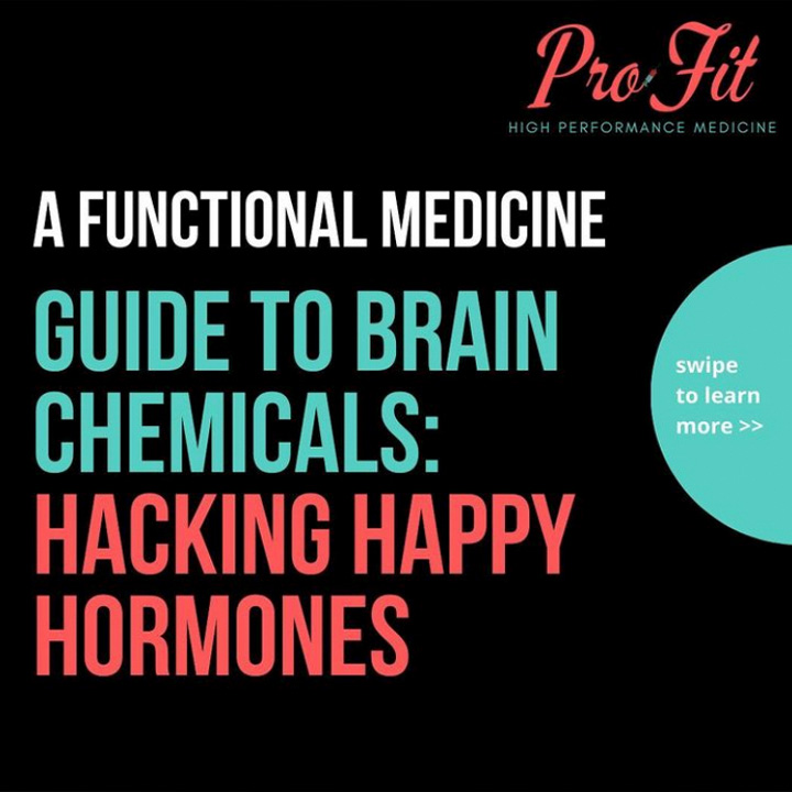 Pro Fit High Performance Medicine - Take Control Of Your Health!