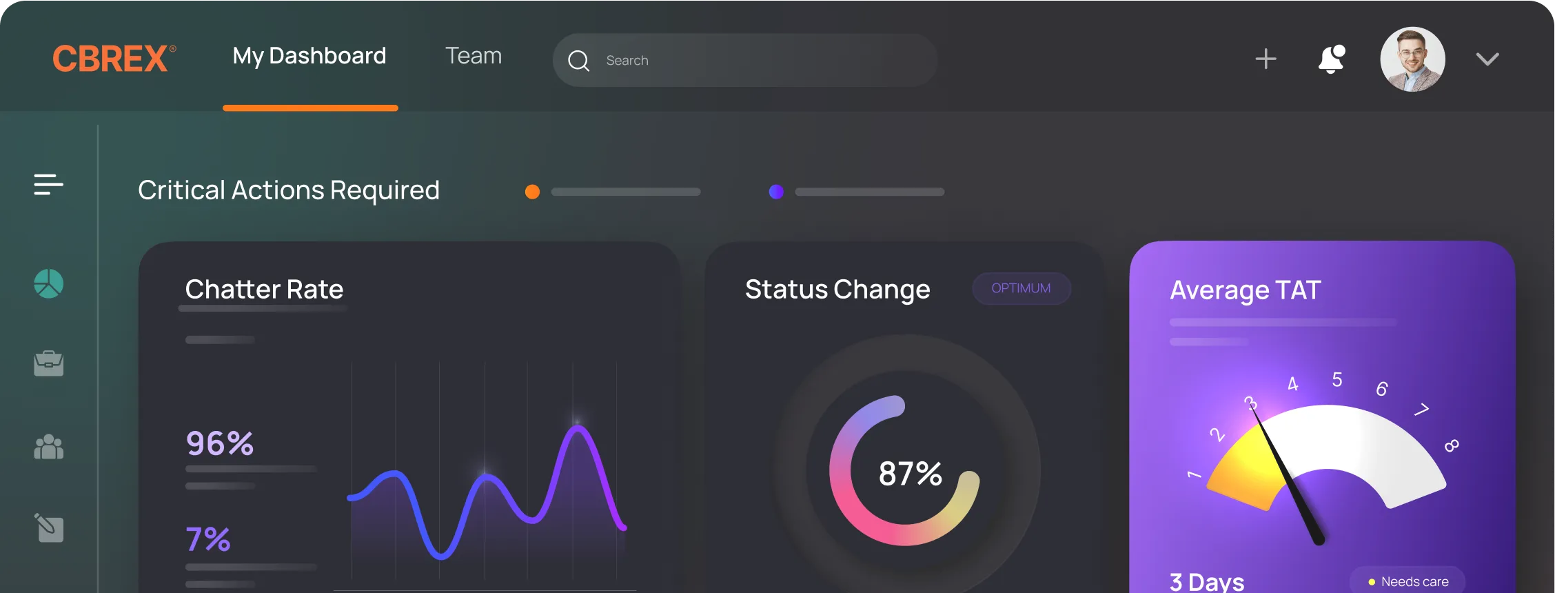 B2B Talent Marketplace |Best Recruitment Platform- CBREX