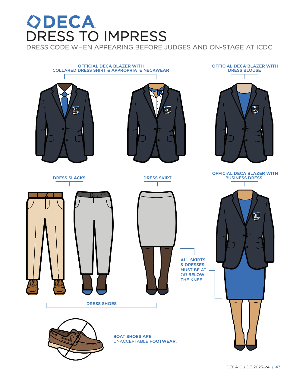 DECA Competitions: Full Guide for High School Students