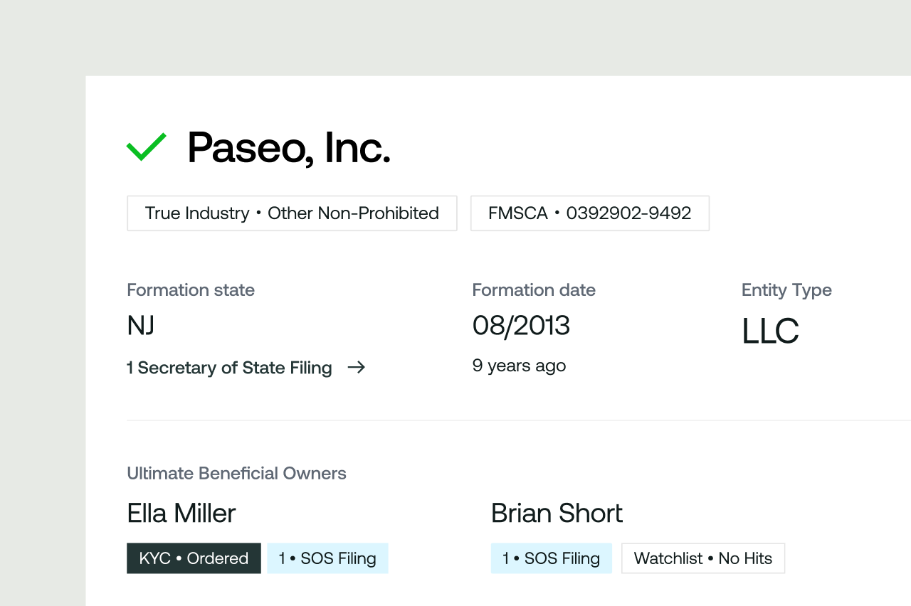 How & why to identify a company’s Ultimate Beneficial Owner (UBO)
