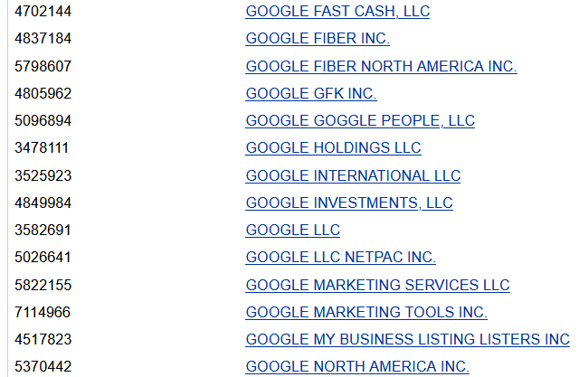 Top 4 Tools to Verify an EIN Number + How To Choose One