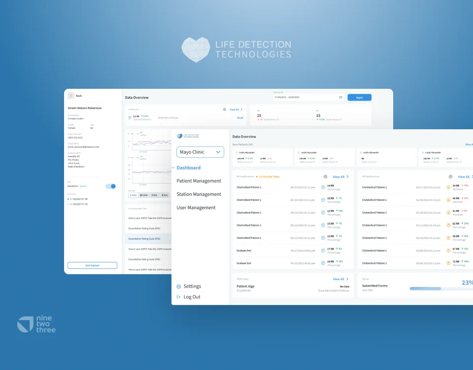 LDT's Anomaly Detection Improves Patients' Lives