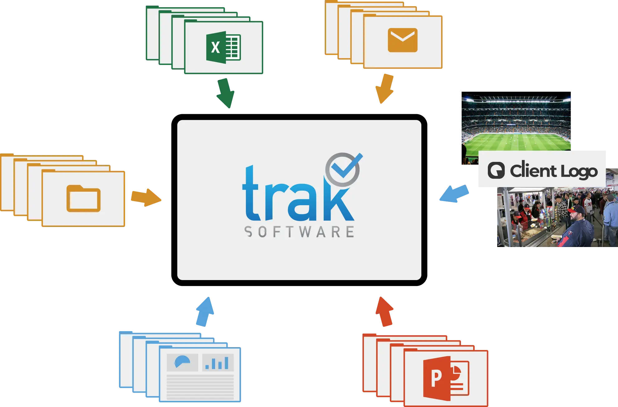 Trak Sponsorship Management Software saves time and maximizes ROI
