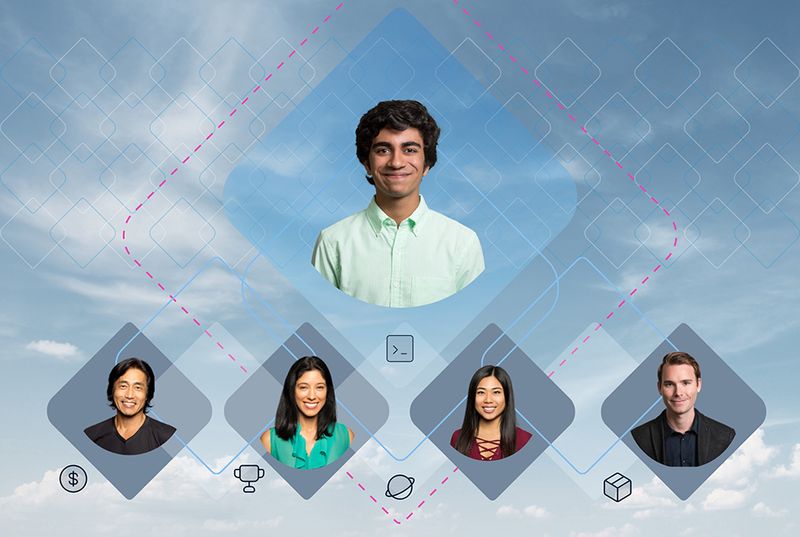 Firstbase - Your Platform for Remote Work Success