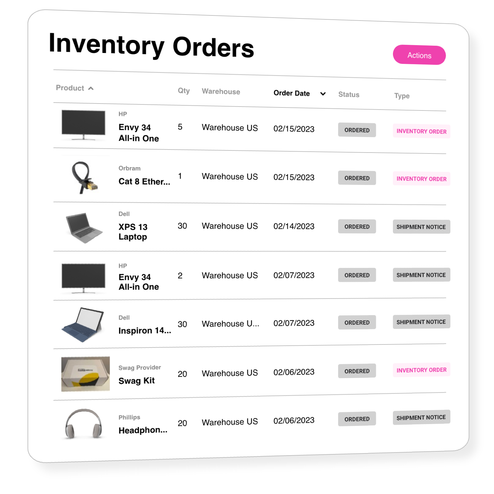 Physical Operations for Flexible Work Success | Firstbase