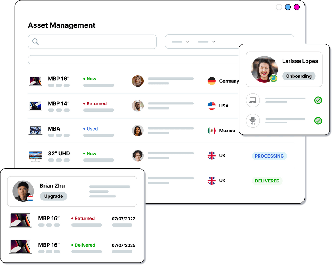 Firstbase - A Single Platform to Equip Teams and Manage Assets Globally