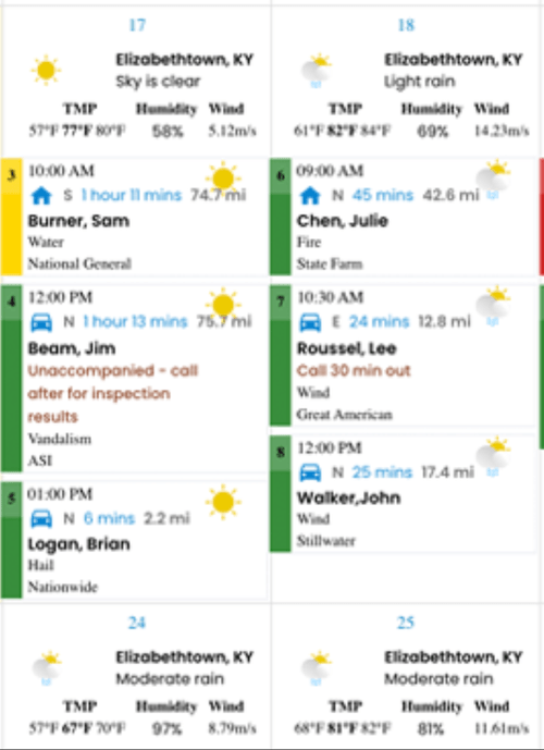 Route X Pro: Maximize your potential