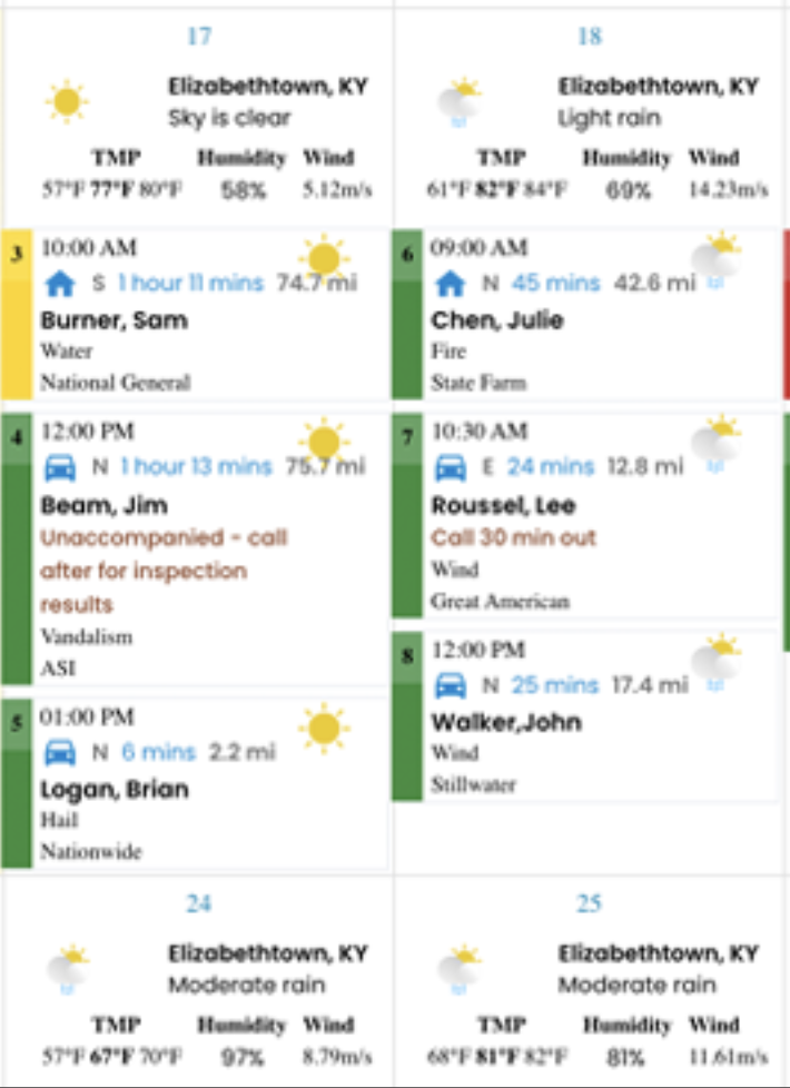 Route X Pro: Maximize your potential