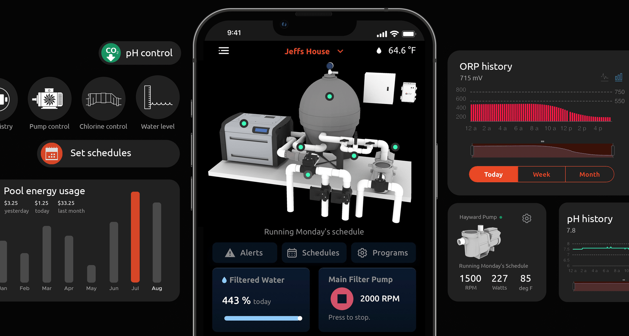 Meet the Clyr Controller | Effortlessly manage your pool and wallet