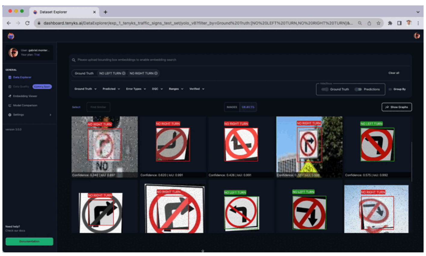 Improving Vision Model Performance Using Roboflow & Tenyks