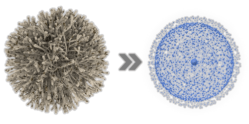 michroma - Next generation of natural ingredients.