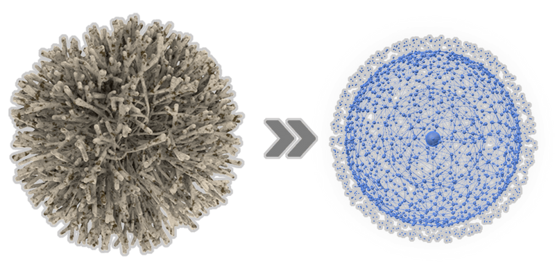 michroma - Next generation of natural ingredients.