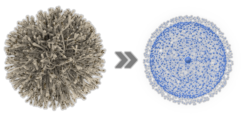 michroma - Next generation of natural ingredients.