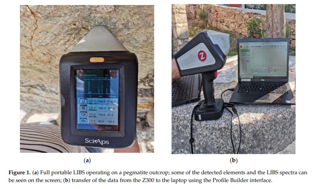 HH LIBS analyzers for Li-rich minerals