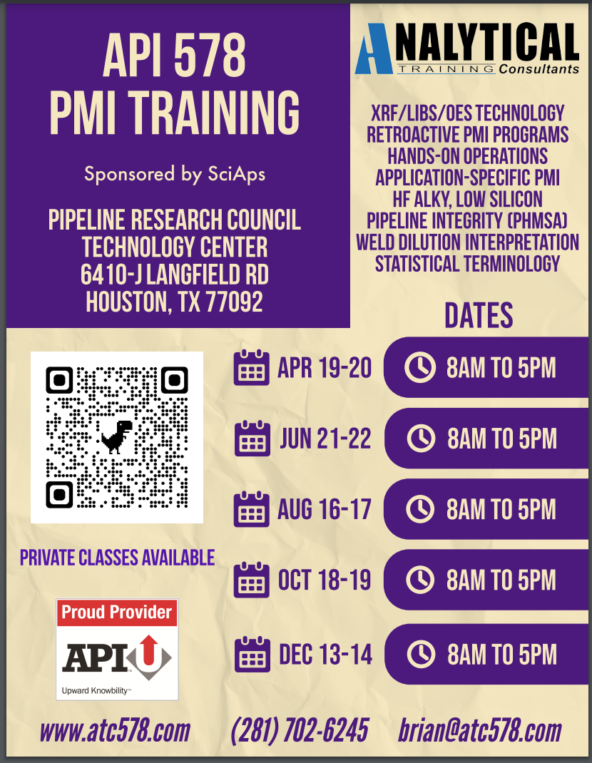 HH XRF & LIBS analyzers for API training