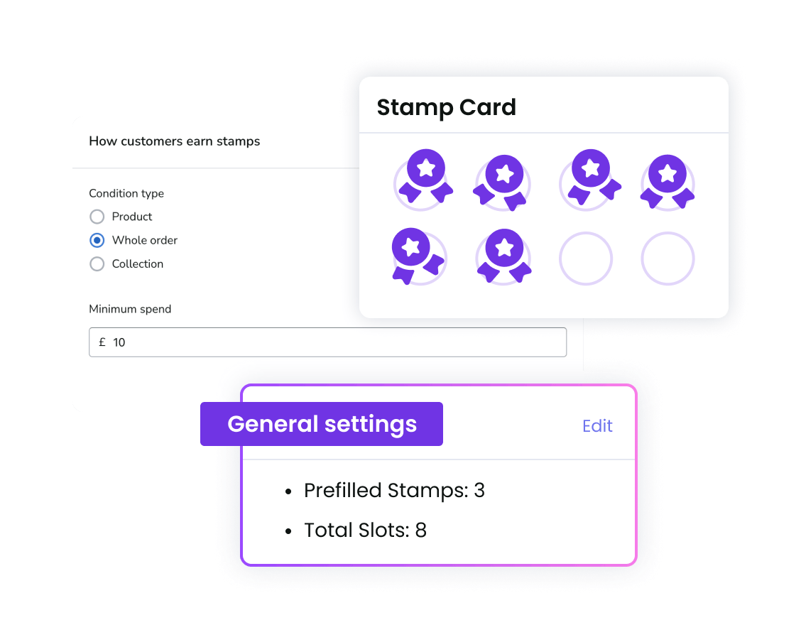 Introducing The Digital StampCard: A Quick and Easy Way to Encourage ...