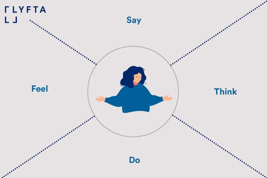 What is empathy and how can it help students? - Lyfta Blog