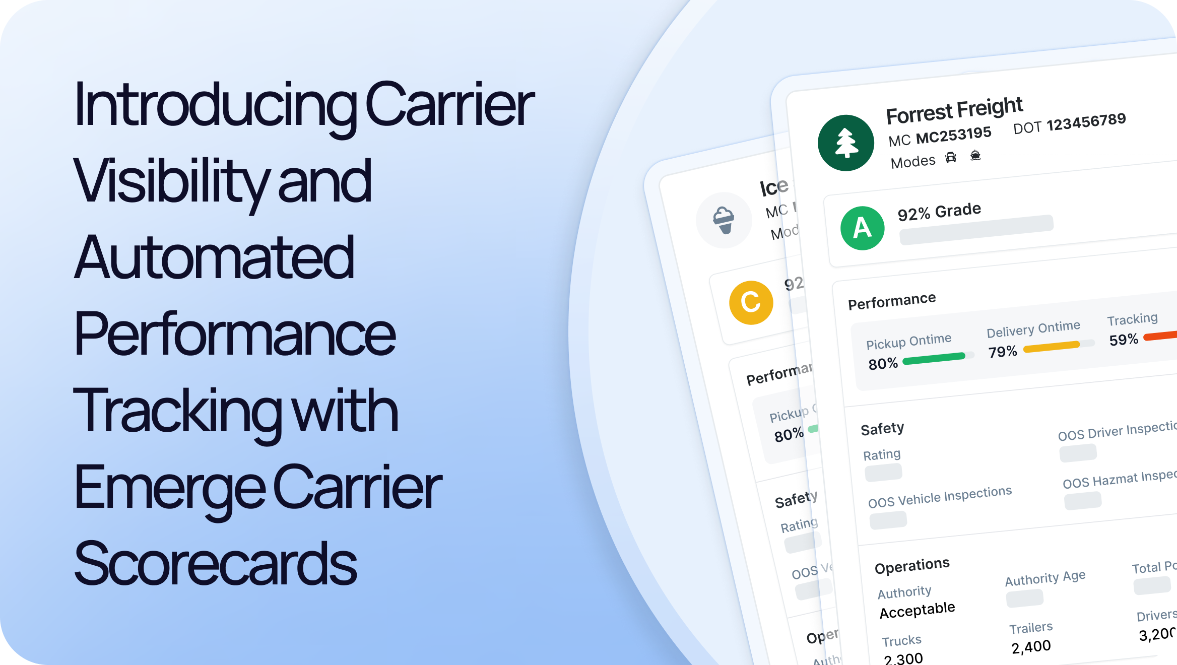 Introducing Carrier Visibilty and Automated Performance Tracking with ...