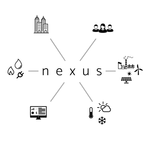 Introducing nexus | Nexus Labs