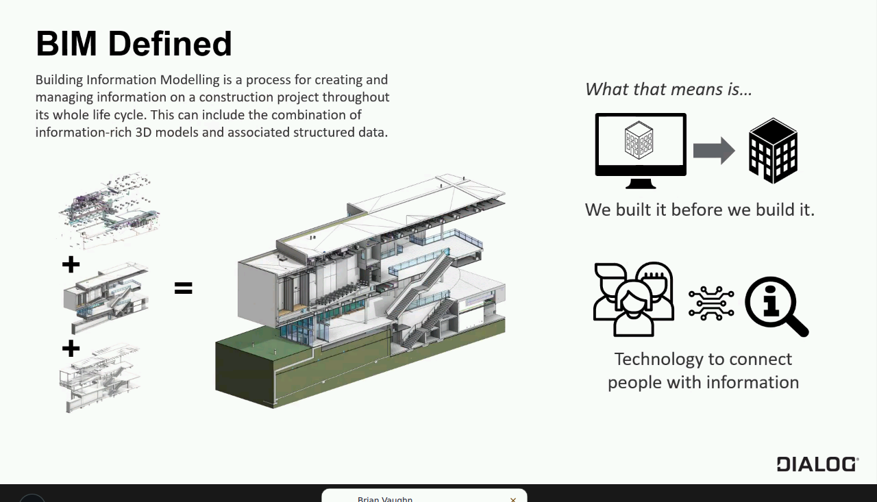 Applying and advancing Building Information Modeling (BIM) | Nexus Labs