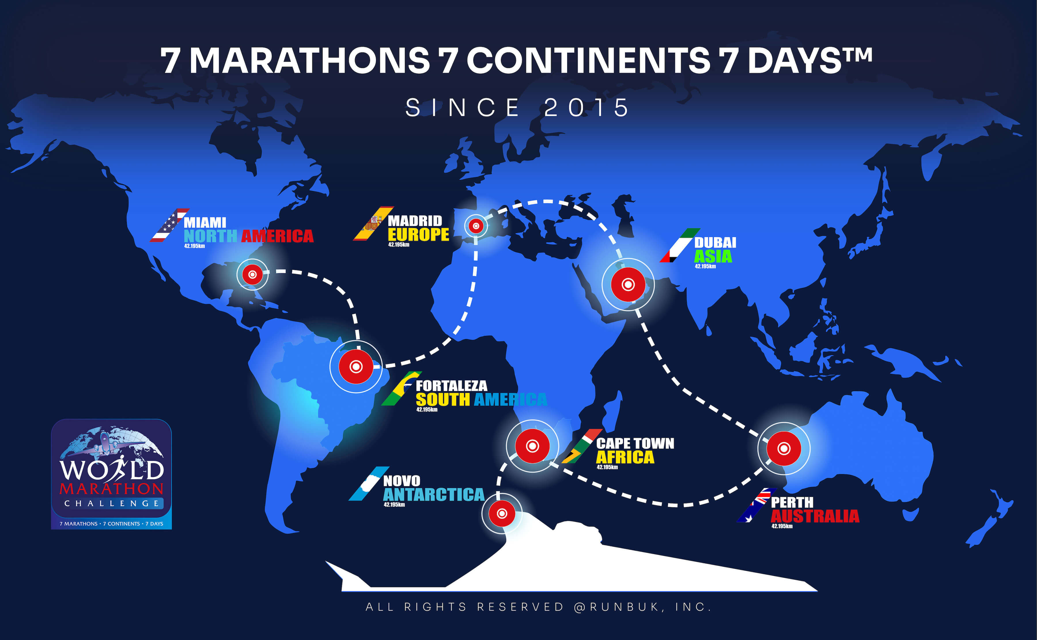 The World Marathon Challenge ® is a logistical and physical challenge ...