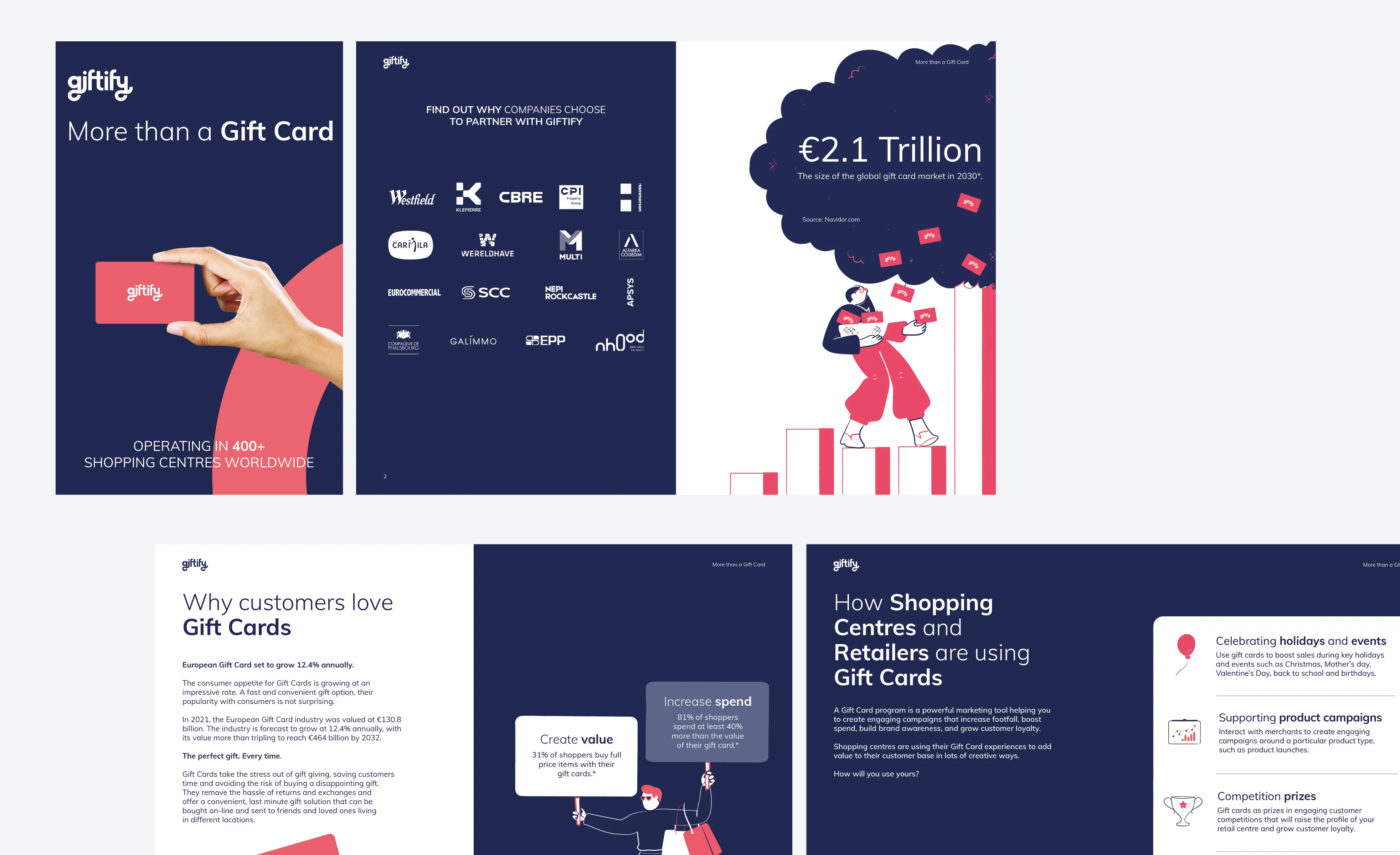 Département marketing externalisé pour la scale-up Giftify | maastery