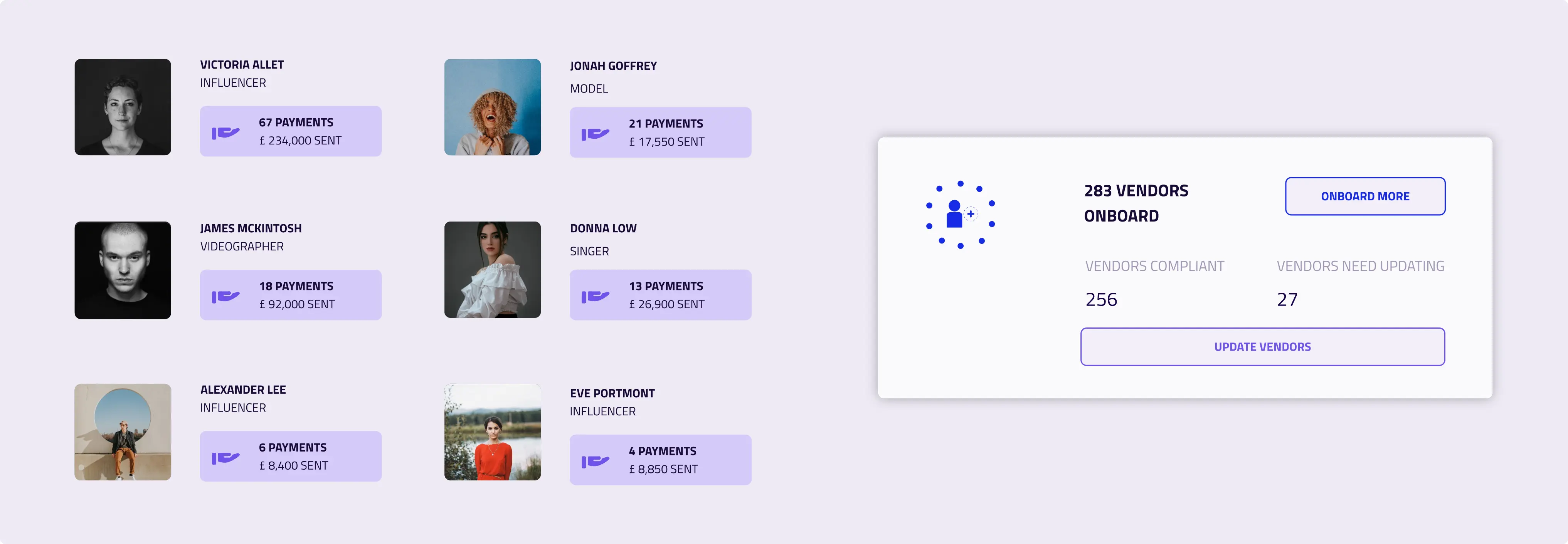 MONET | The Financial Operations Platform for Agencies