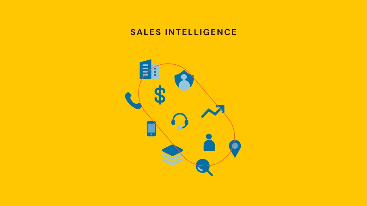 What Is Sales Intelligence? | A Beginner's Guide