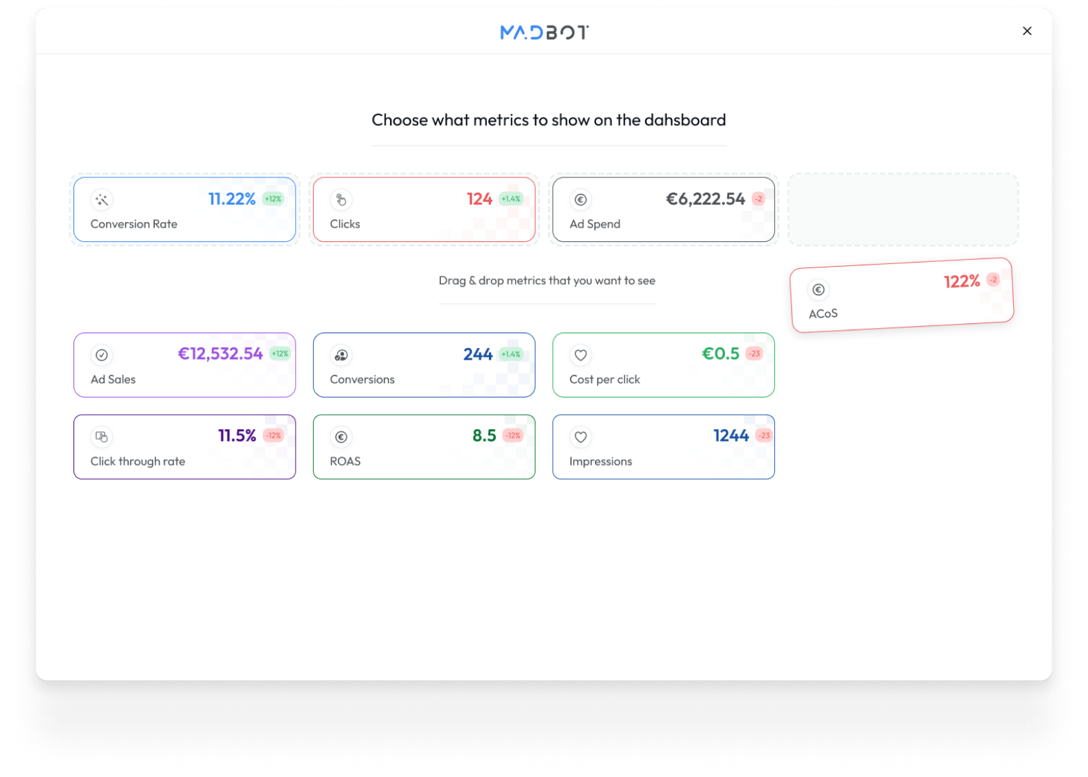 Best Bol.Com Advertising Automation Software - Madbot